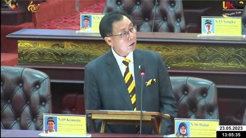 Sarawak’s central region identified as proposed site for ‘Dabai Belt ...